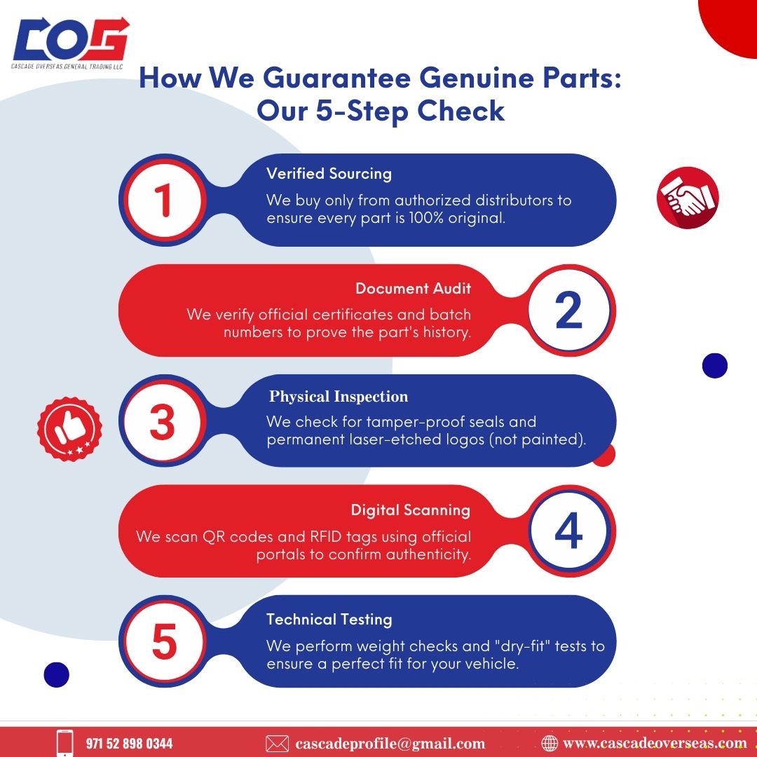 Protect Your Fleet | Genuine Scania Parts Exporter Checklist